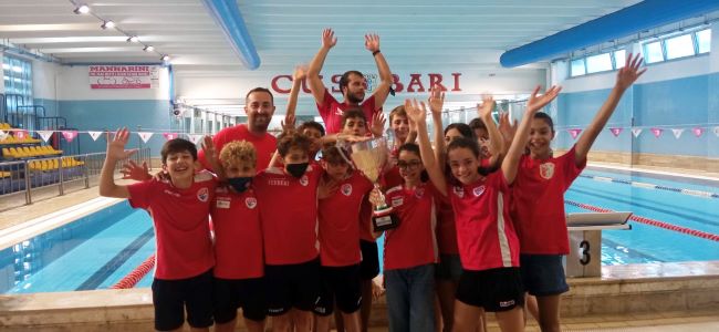 Nuoto, ottimi risultati per il Cus Bari grazie alla costanza e all’impegno